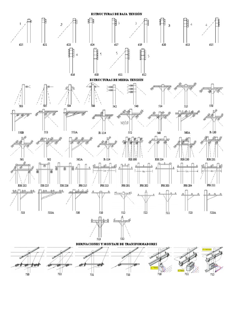 Estructuras Icel | PDF