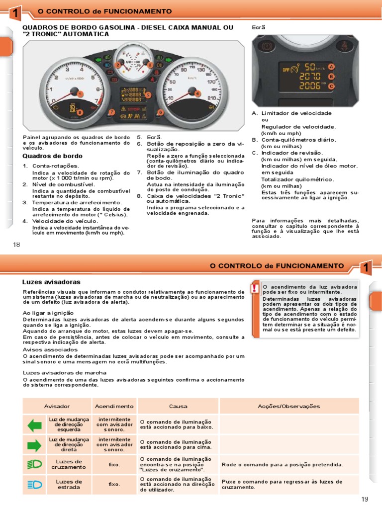 Manual Proprietário do Peugeot 207 em Português | Ar Condicionado ... Manual Proprietário do Peugeot 207 em Português | Ar Condicionado ...