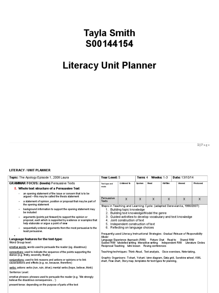 Literacy Unit Planner: Persuasive Texts | PDF | Persuasion | Reading ...
