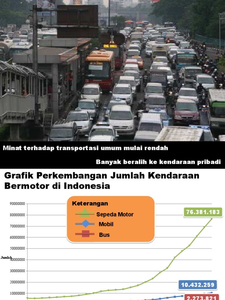 Contoh PPT Pimnas | PDF