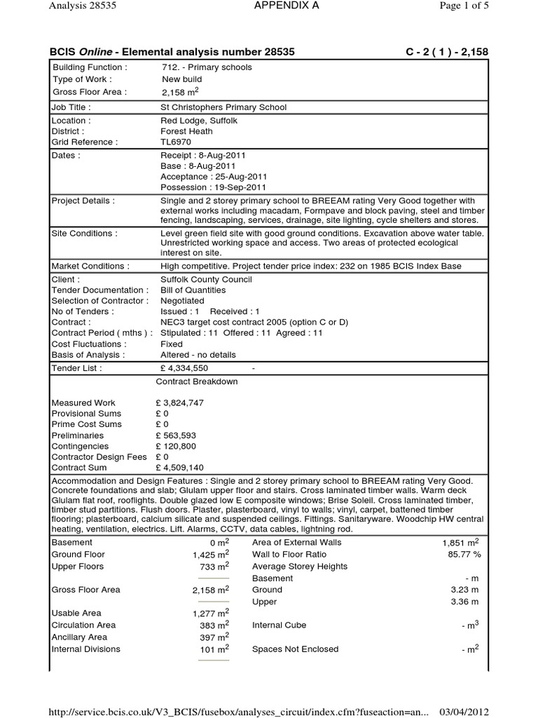 Appendix A - Cost Analysis 28535 | PDF | Wall | Basement