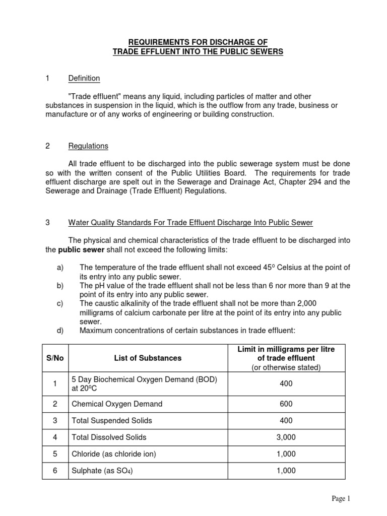 Requirements For Discharge of Trade Effluent Into The Public Sewers ...