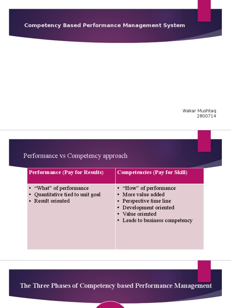 Competency Based Performance Management System | PDF | Performance Management | Competence ...