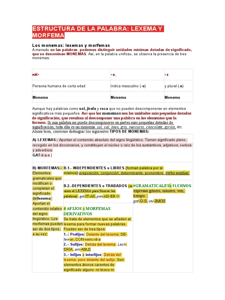 Estructura de La Palabra | PDF | Lexicología | Palabra