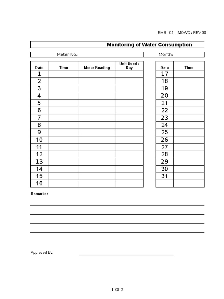 Monthly Water Consumption Report Format | PDF