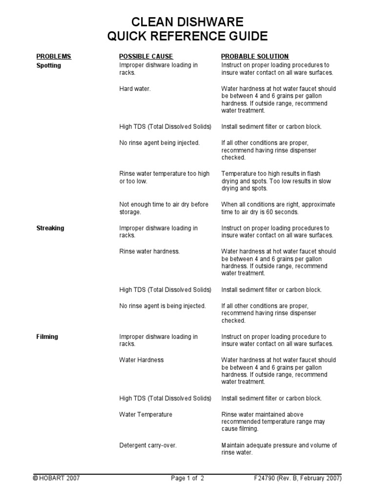 Clean Dishware Quick Reference Guide F24790B 2007 02 | PDF | Water ...