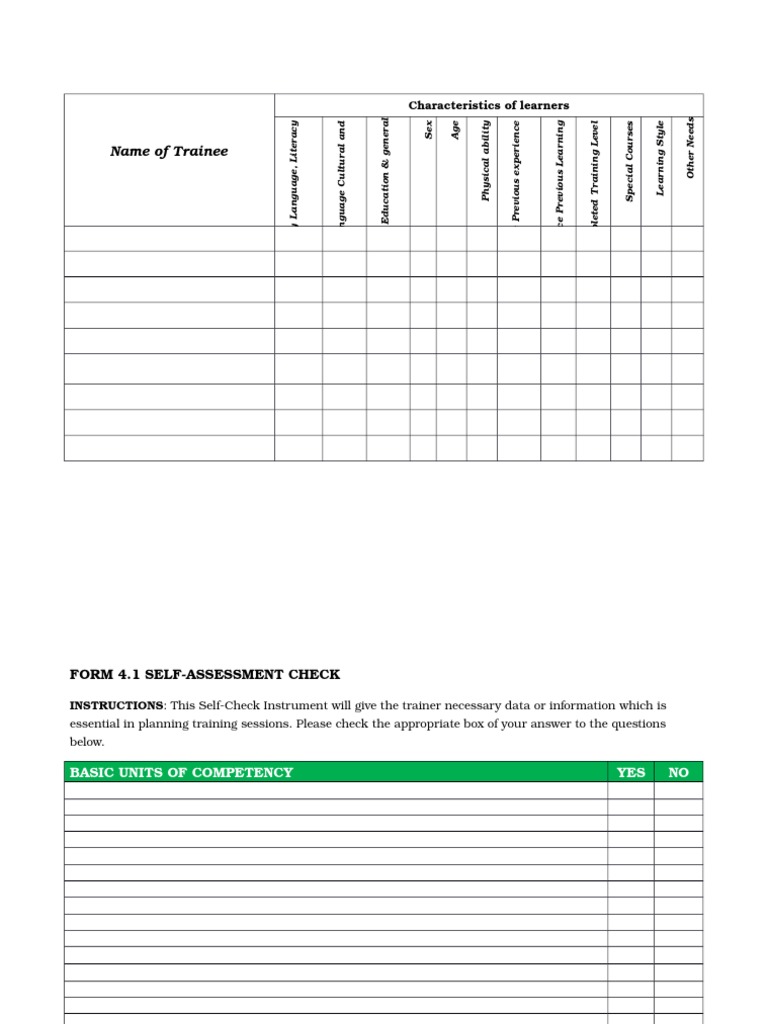 Name of Trainee | PDF | Competence (Human Resources) | Test (Assessment)