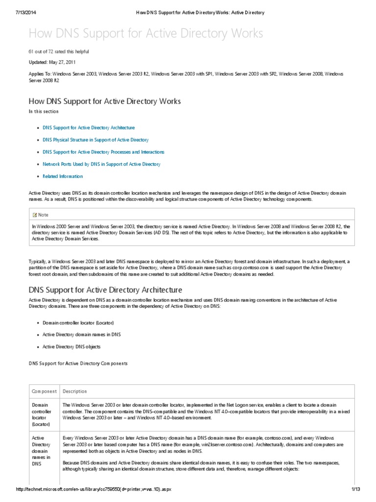 How DNS Support For Active Directory Works - Active Directory | PDF ...