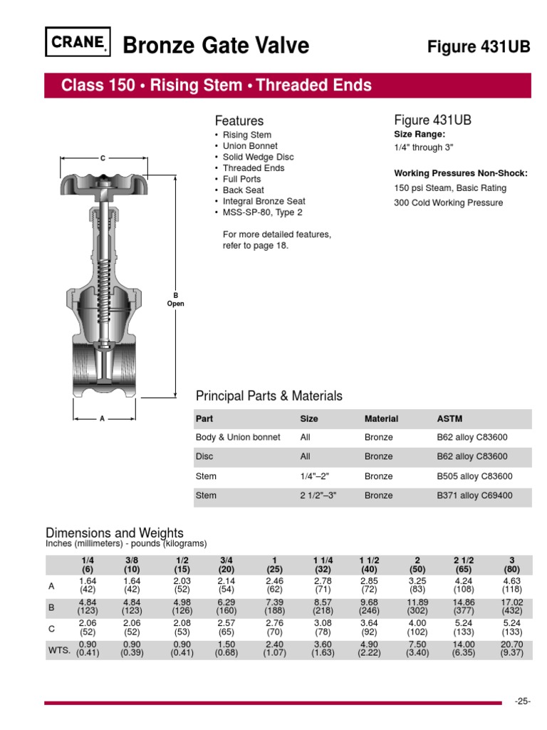 Crane 431 Gate Valve Specifications | PDF | Technology & Engineering