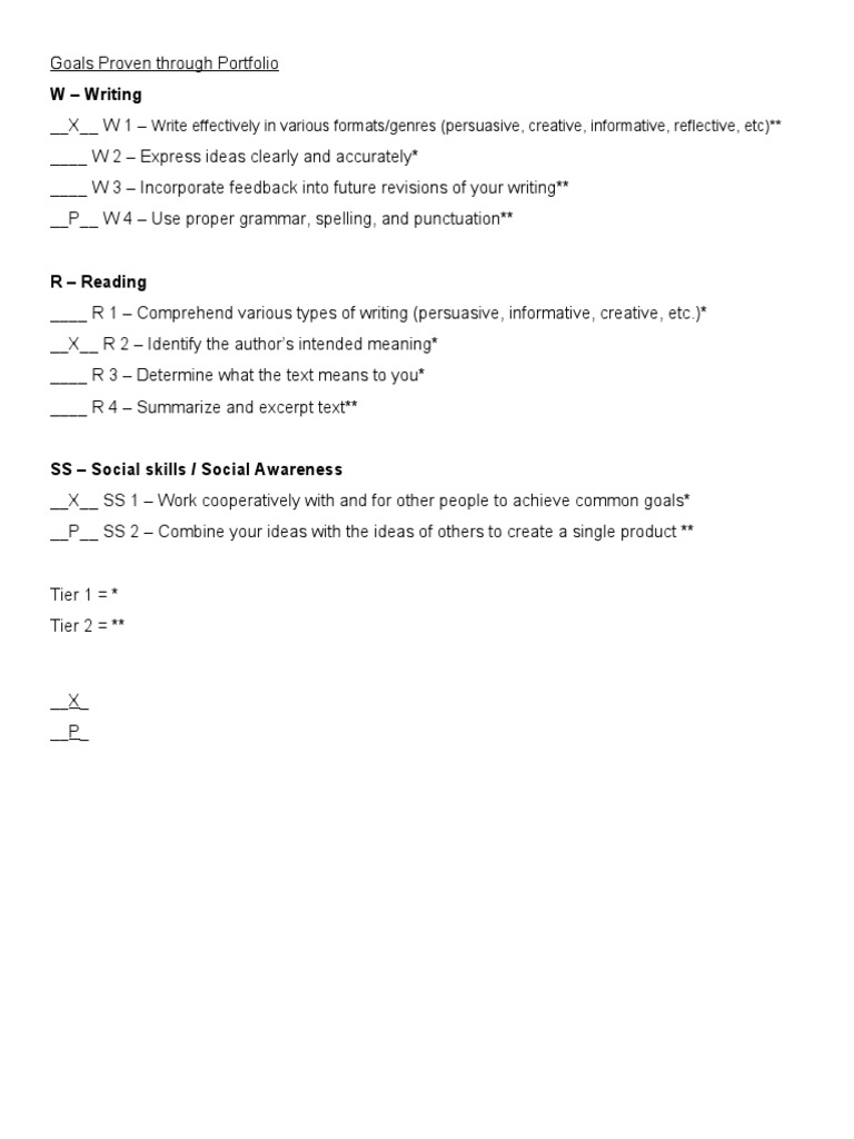 W - Writing: Write Effectively in Various Formats/genres (Persuasive ...