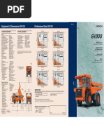 NSCA Poundage Chart | PDF