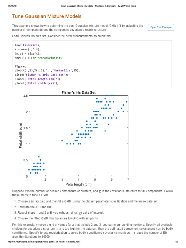 Tune Gaussian Mixture Models - MATLAB & Simulink - MathWorks India ...