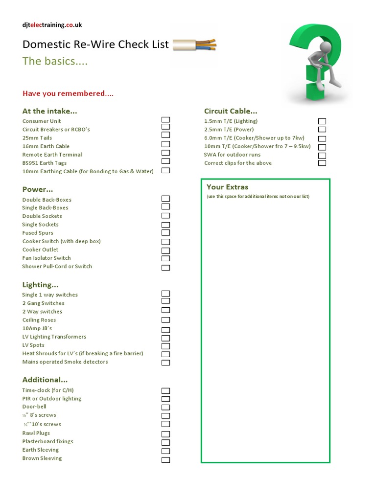 Complete domestic re-wire checklist | PDF