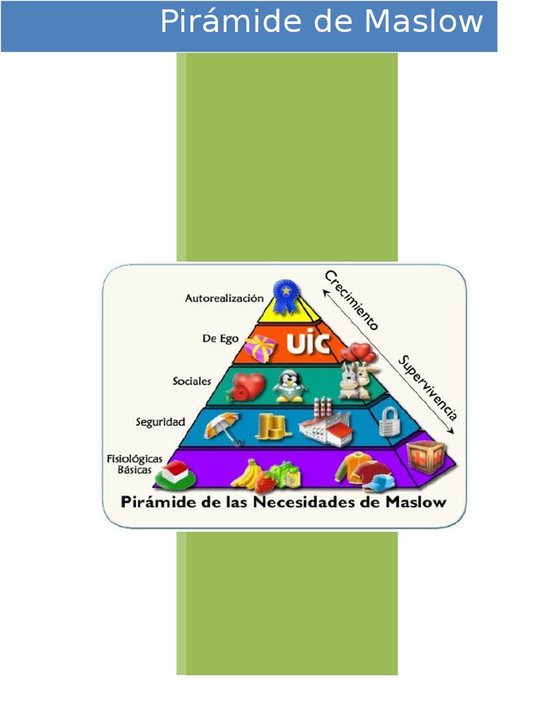 La Pirámide de Maslow | Descargar gratis PDF | Acción (filosofía) | Conceptos psicologicos