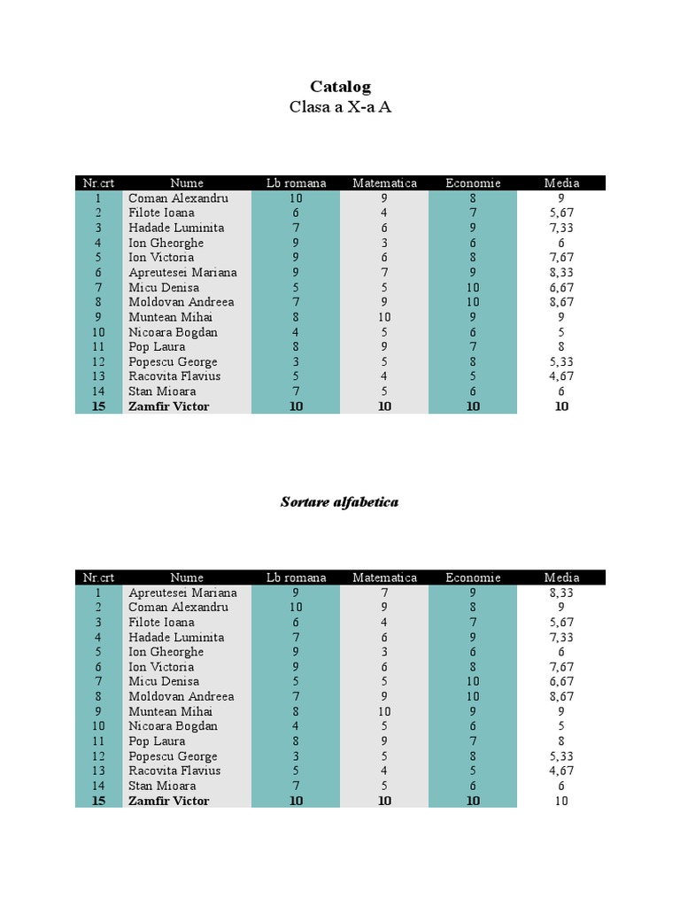 Clasa a X-a A Student Grades Catalog | PDF | Games & Activities