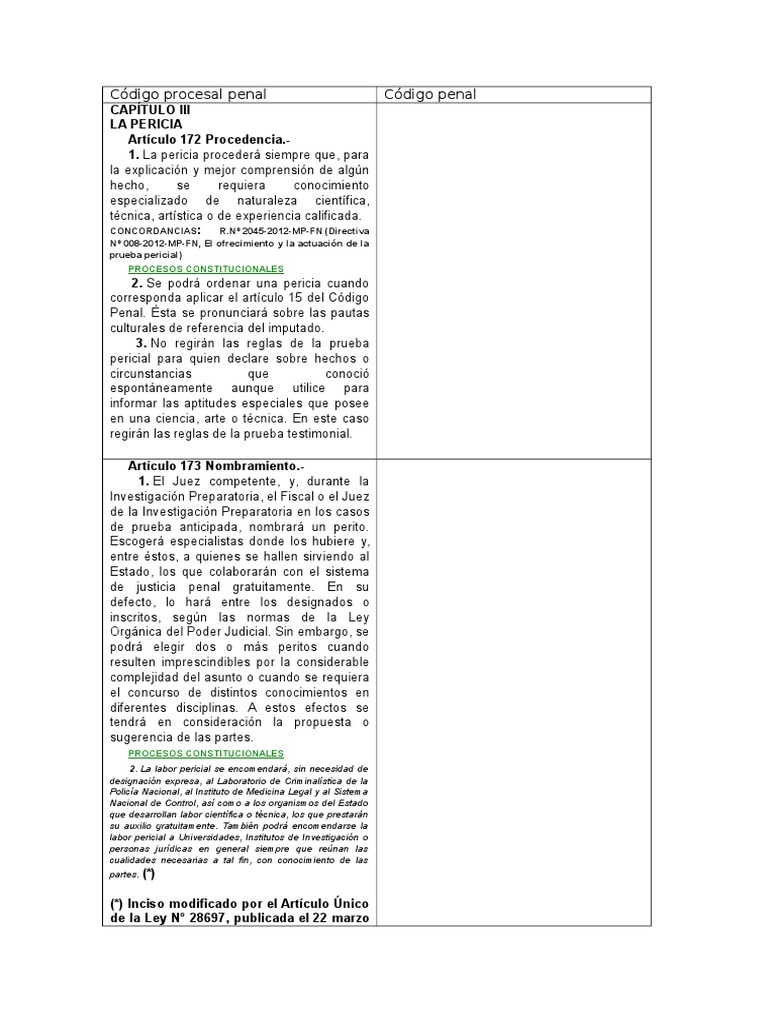 Código Procesal Penal | PDF | Testigo experto | Evidencia (ley)