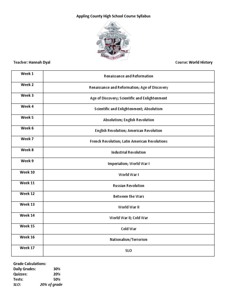 Revised Syllabus Pdf Teachers Schools