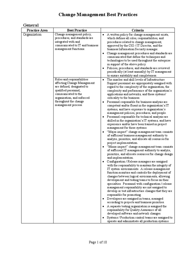 Change Management Best Practices | PDF | Software Testing | Quality ...