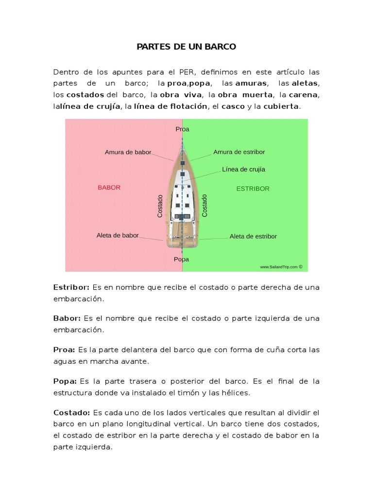 Consulta - 3 - Partes de Un Barco | PDF | Puerto y estribor | Barcos