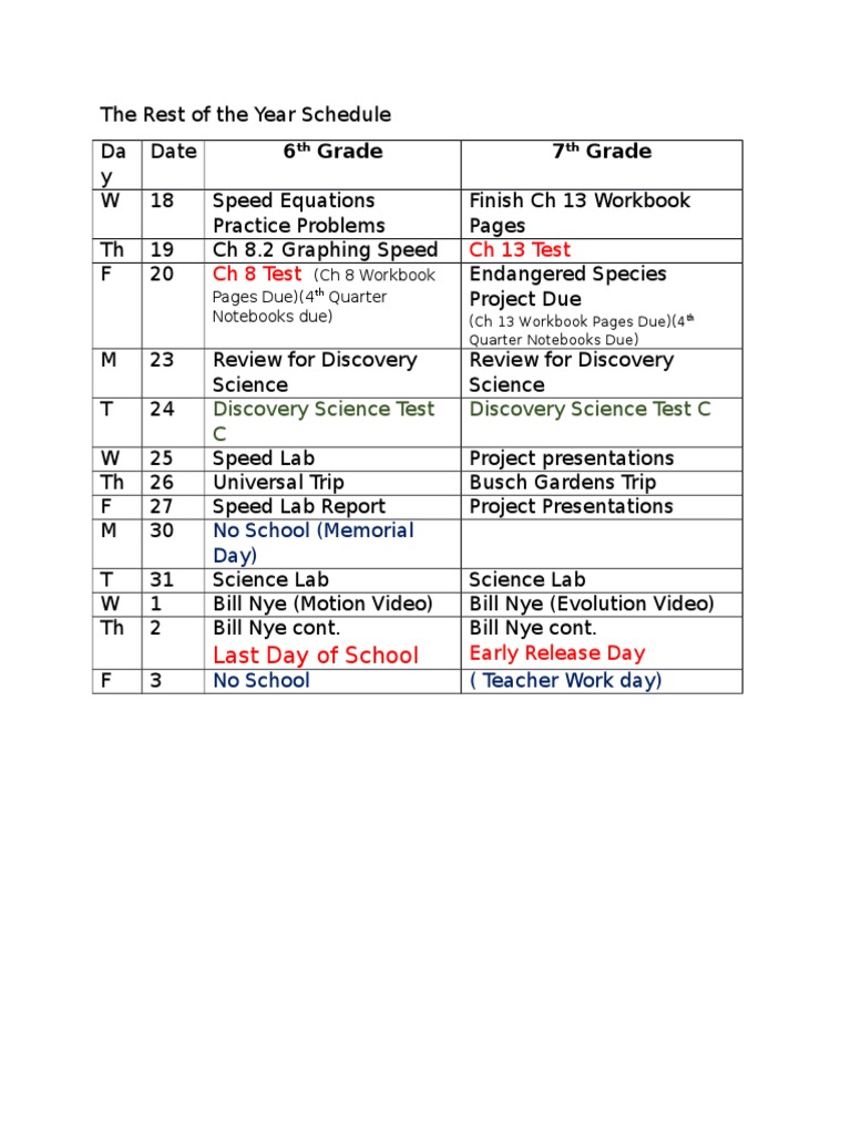 The Rest of The Year Schedule | PDF