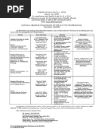 Pass Slip | PDF | Government