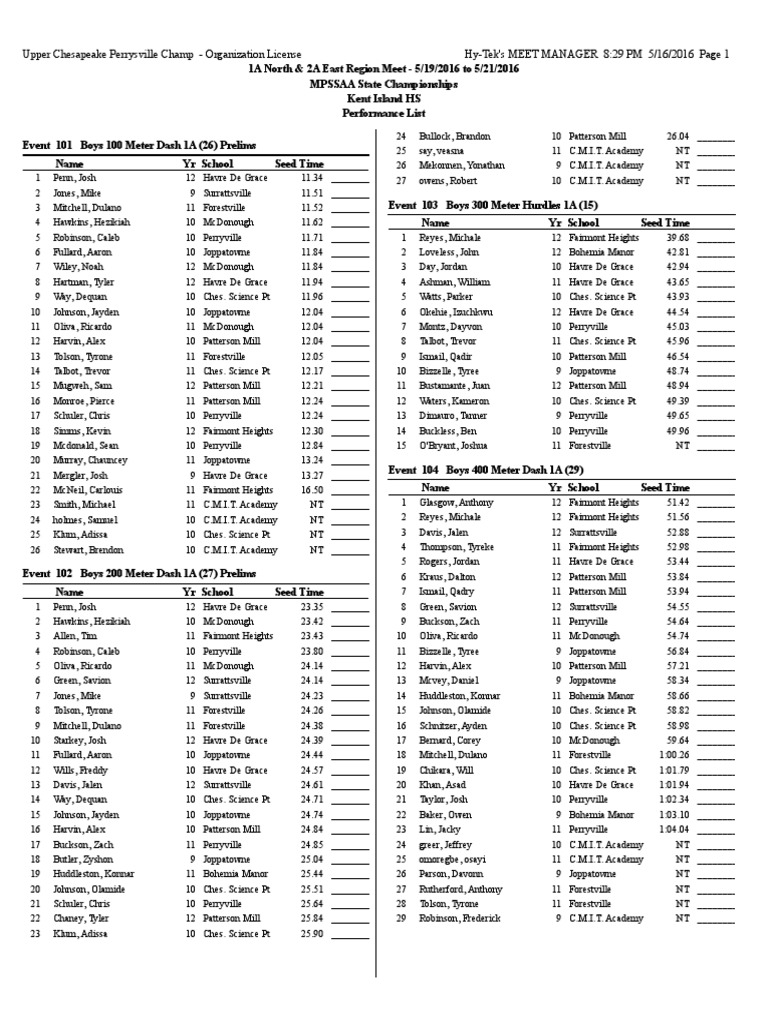 1A North Regional Heat Sheets | PDF | Sport Of Athletics | Summer ...