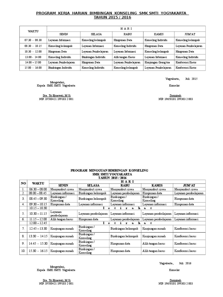 Program Kerja Harian Bimbingan Konseling SMK Smti Yogyakarta | PDF | Karier & Perkembangan ...