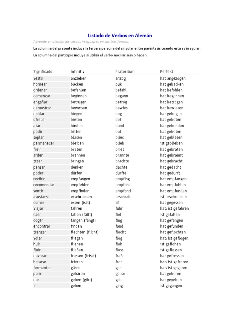 Listado de Verbos en Alemán PDF | PDF