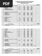 RKAS PAUD 2024: Contoh dan Rincian | PDF