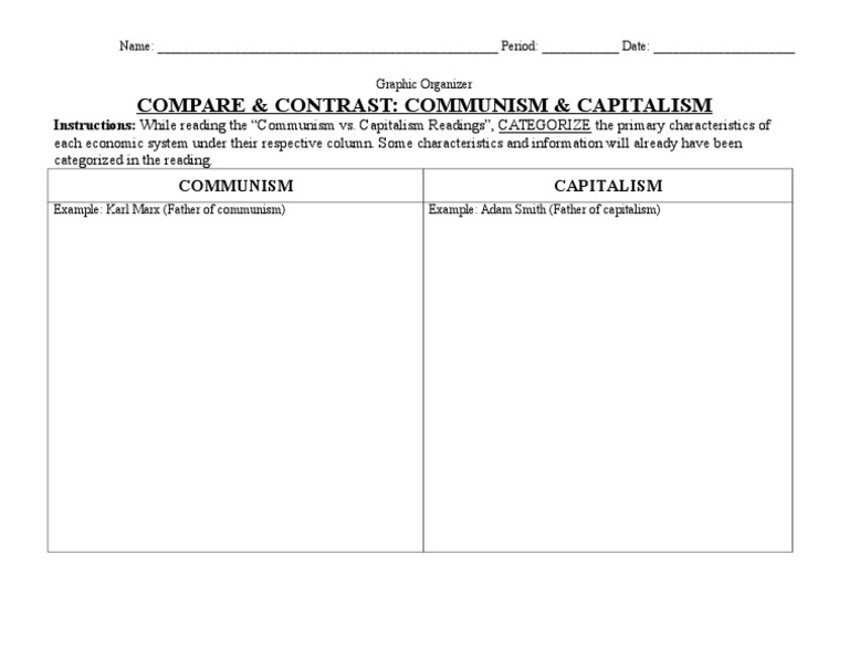 Compare & Contrast Communism vs. Capitalism | PDF | Finance & Money ...