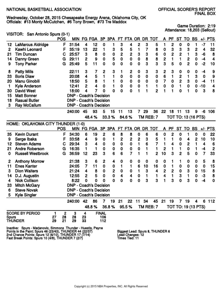 Book | PDF | Basketball Teams | Ball Games