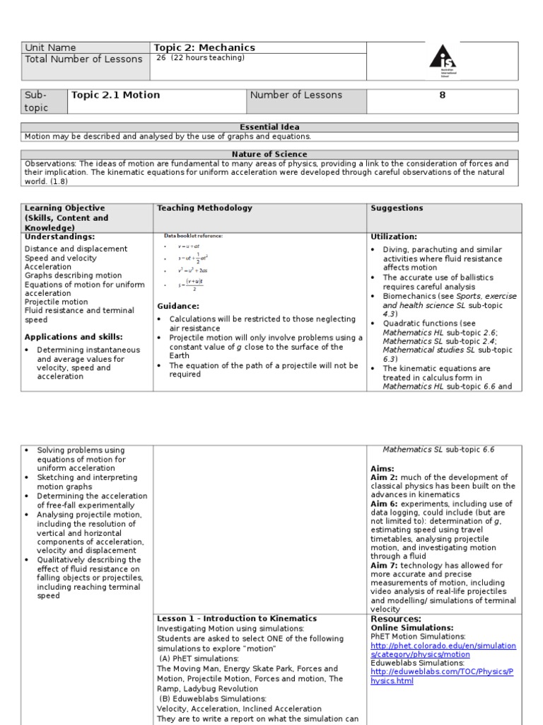 11 DP Physics - Topic 2 Mechanics Program | PDF | Collision | Force