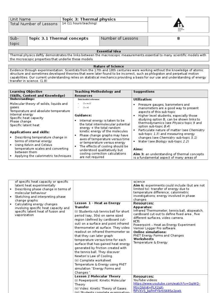 11 DP Physics - Topic 3 Thermal Physics Program | PDF | Gases | Temperature