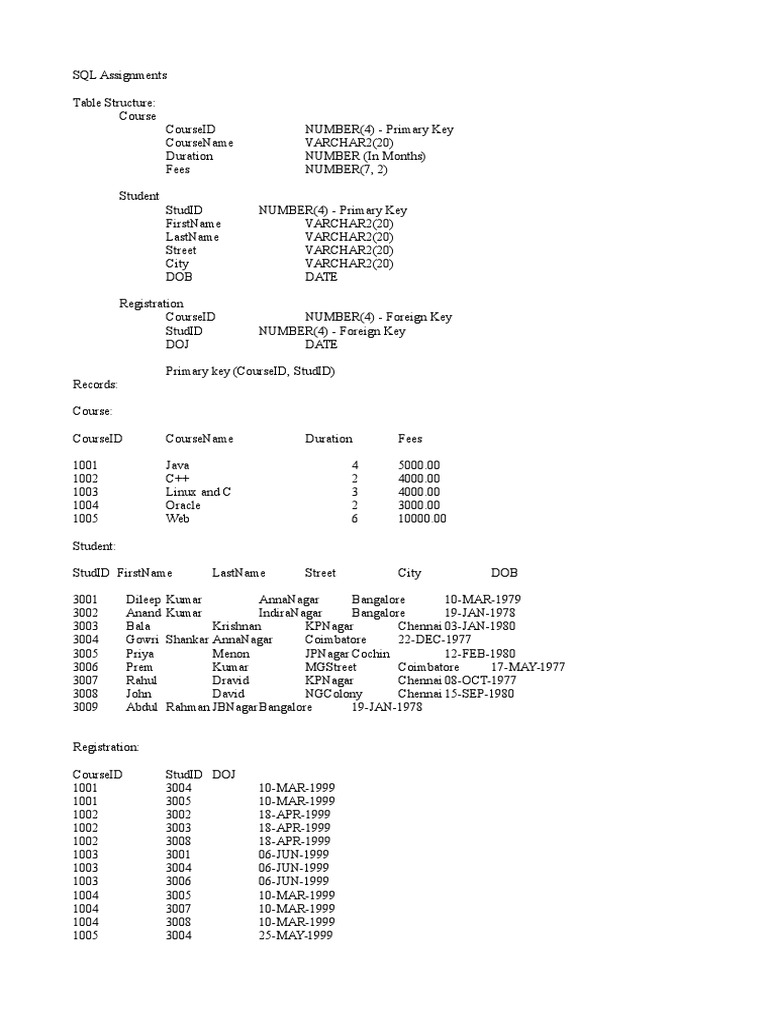 Full SQL | PDF | Subroutine | Parameter (Computer Programming)