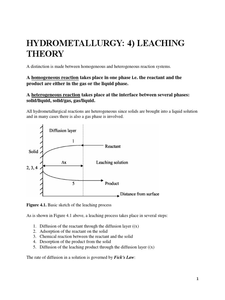 Leaching Theory | Diffusion | Chemical Kinetics