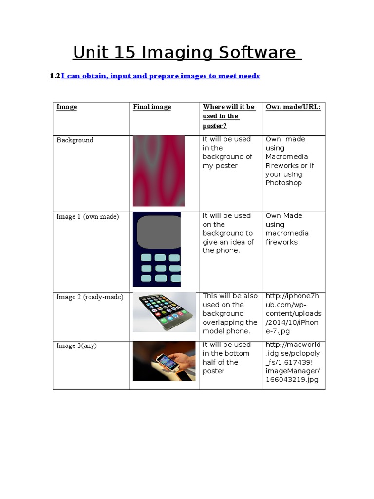 Imaging Software for Poster Design | PDF