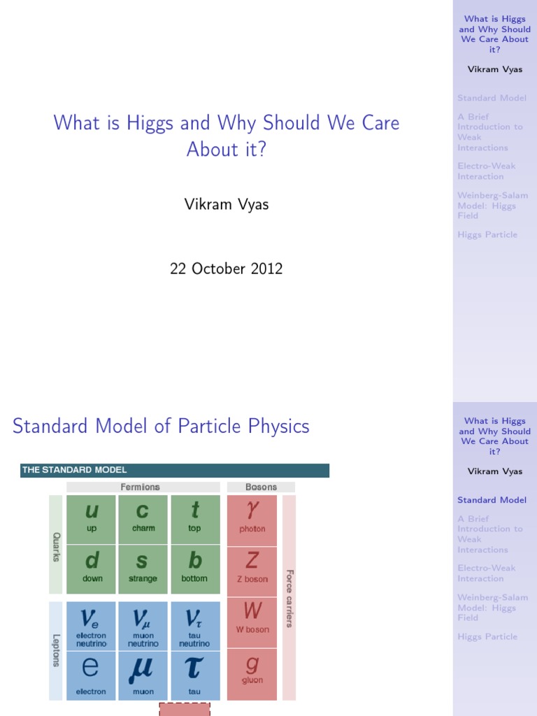 What Is Higgs and Why Should We Care About It?: Vikram Vyas | PDF ...