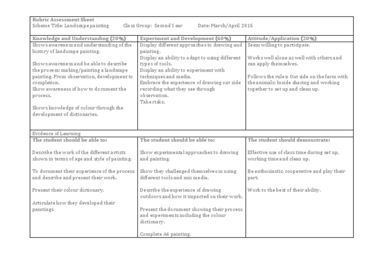 Landscape Painting Assessment Rubric | PDF | Drawing | Educational ...