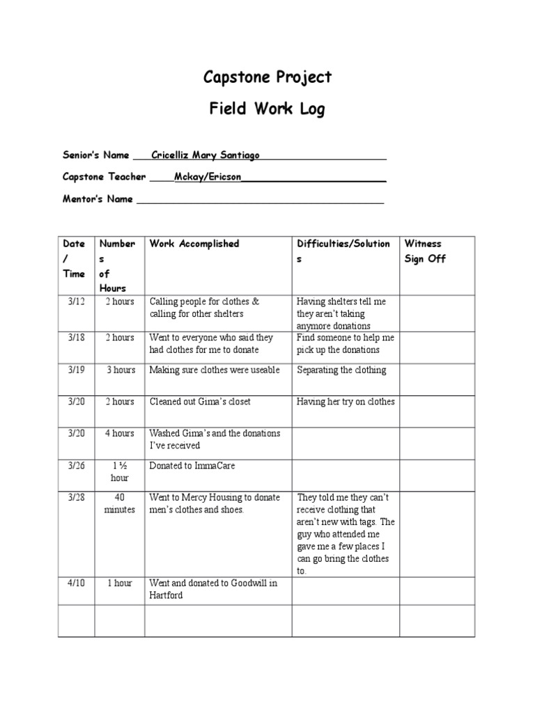 Capstone Project Field Work Log | PDF