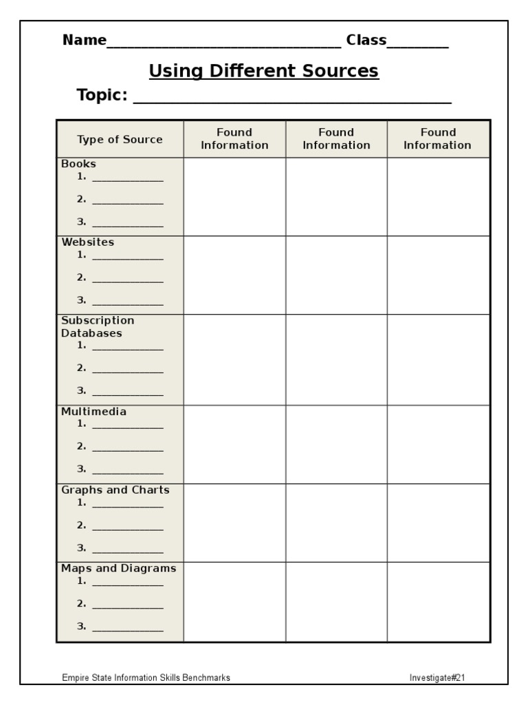 Source Evaluation Worksheet | PDF