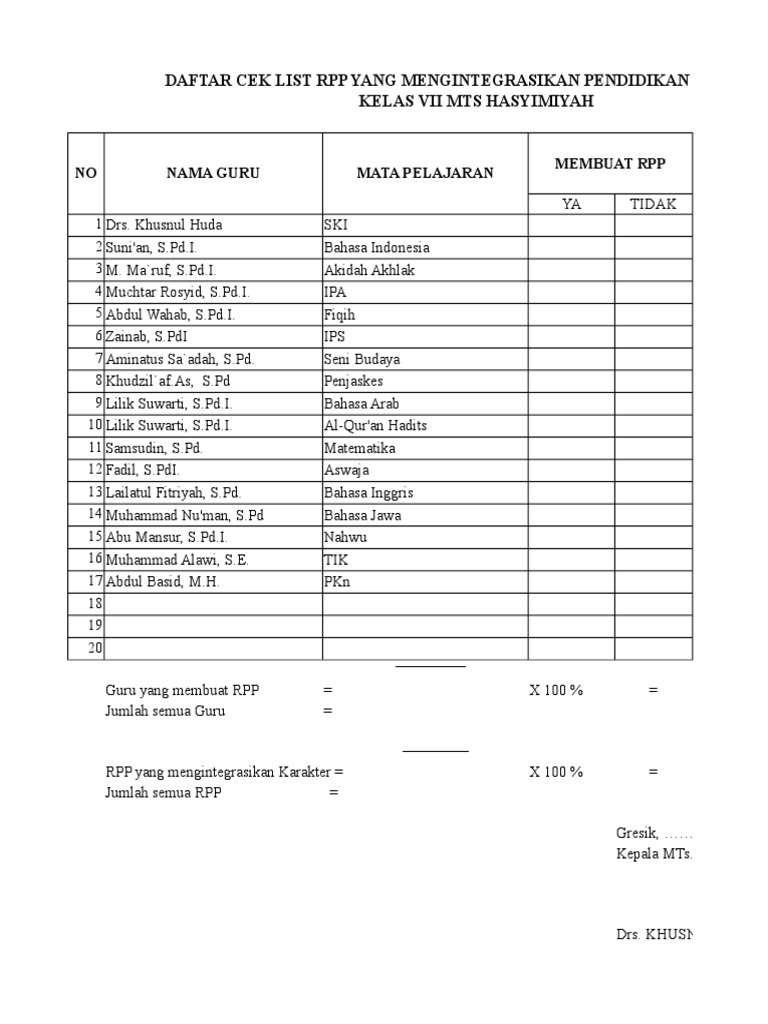 Daftar Cek List RPP | PDF | Seni | Agama & Spiritualitas