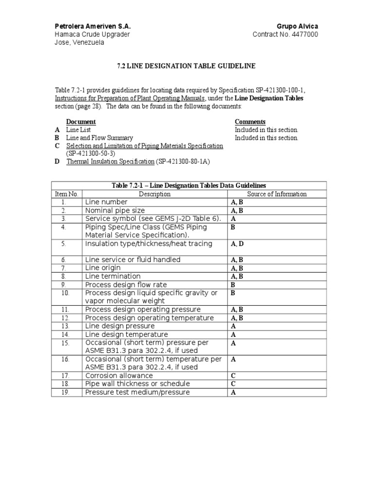 Line Designation Table Guideline | PDF