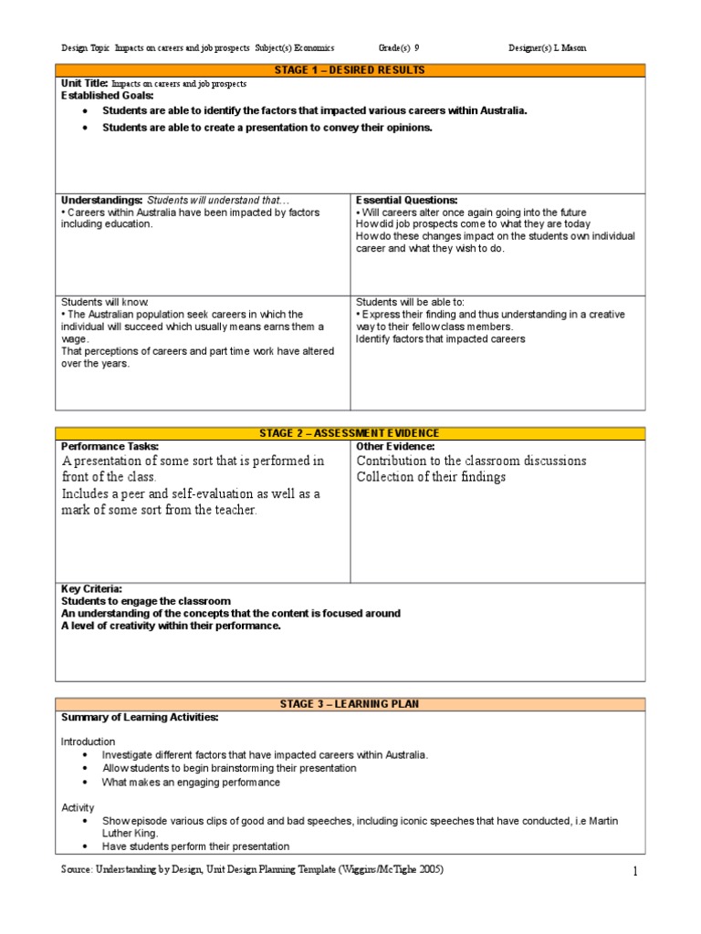 Ubd Lesson Template | PDF | Educational Assessment | Pedagogy