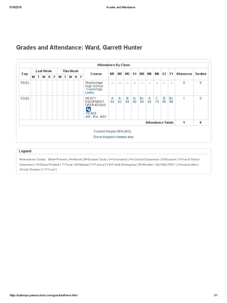 Attendance and Grades Overview | PDF