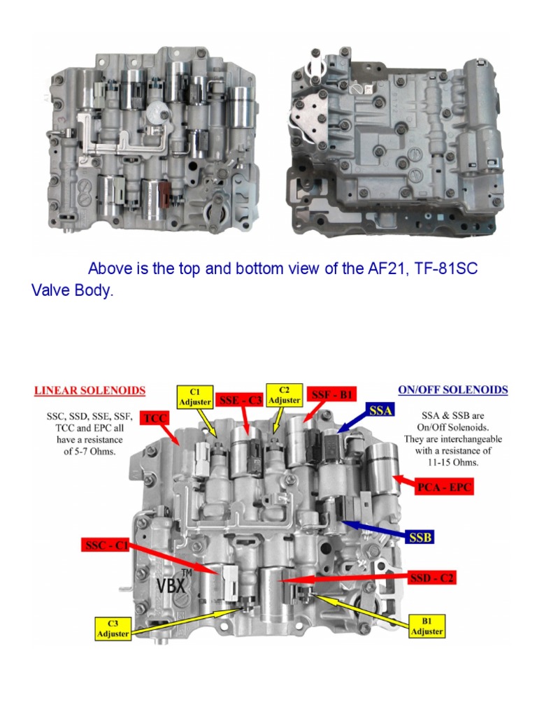 Diagrama Esquemático Del Cuerpo De La Válvula Aod De Ford La