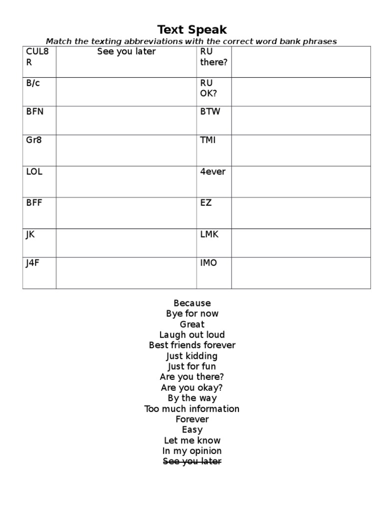 Text Abbreviations Matching Guide | PDF