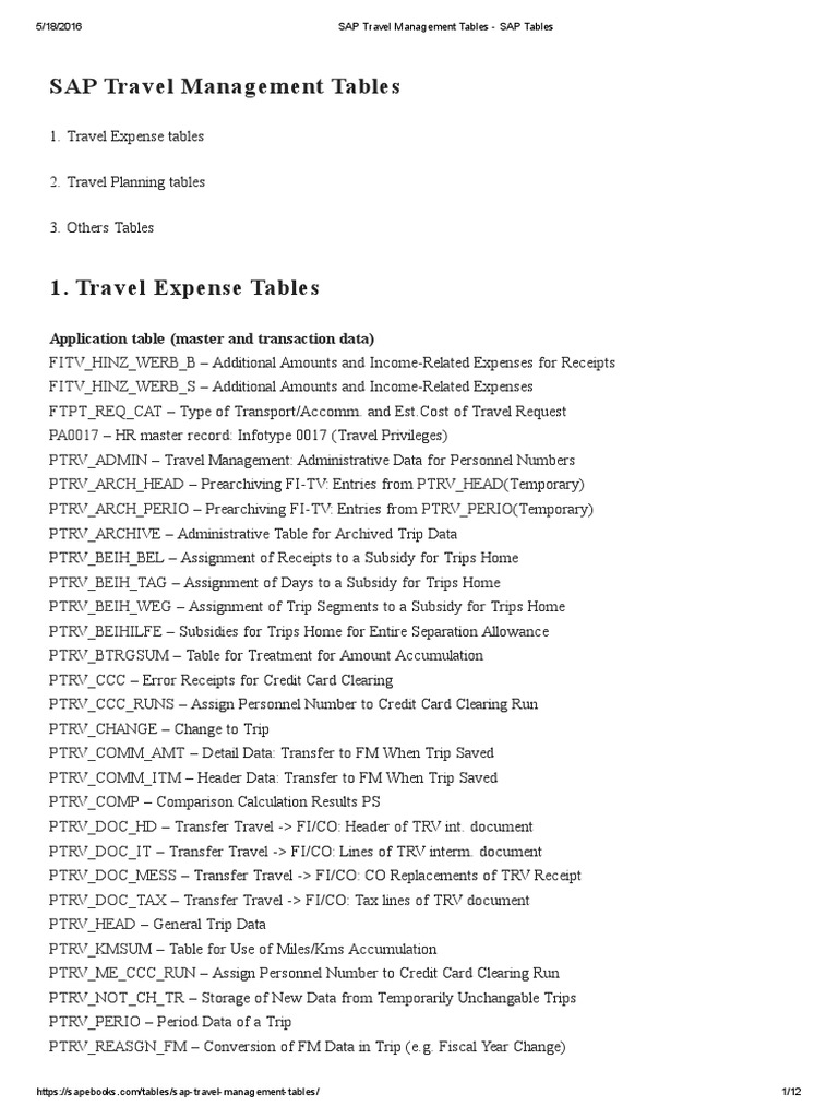 SAP Travel Management Tables Overview | PDF | Per Diem | Receipt