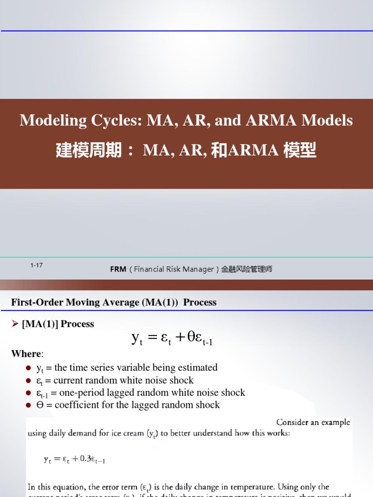 Modeling Time Series Data: An Overview of Moving Average ...
