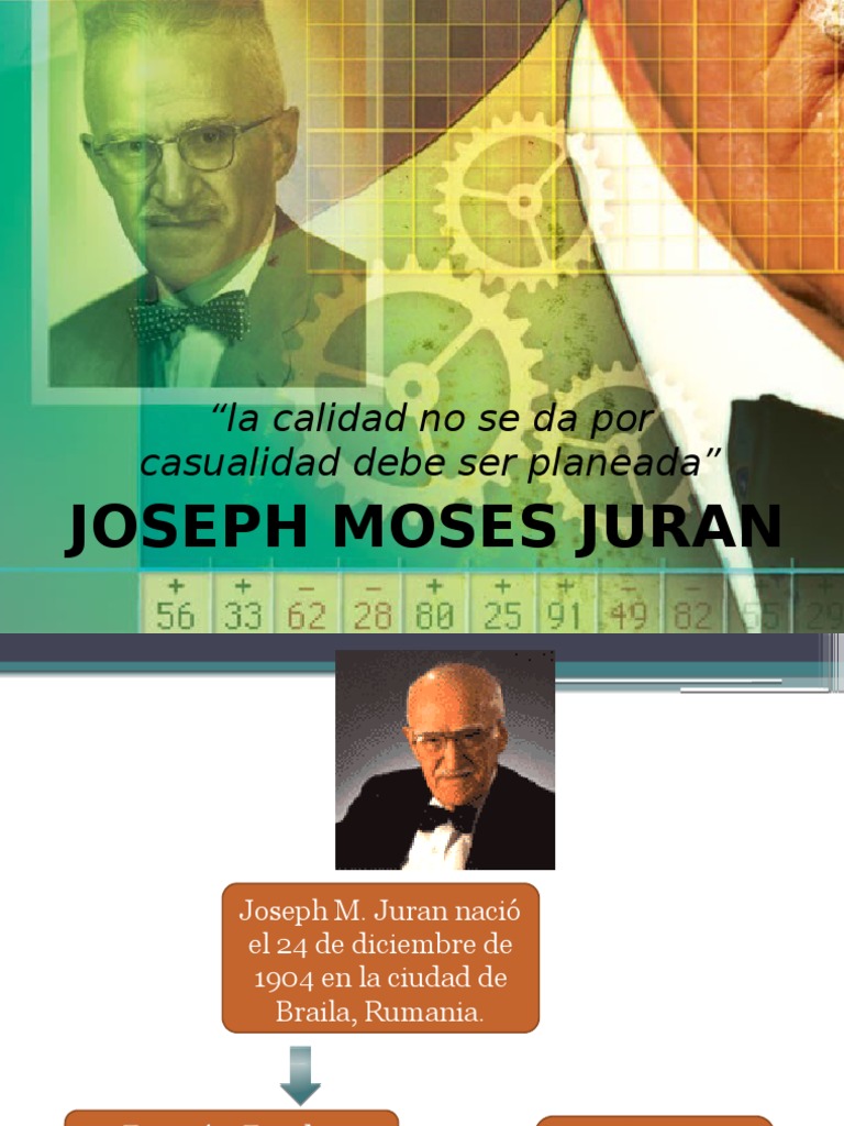 Joseph Juran | PDF | Calidad (comercial) | Business