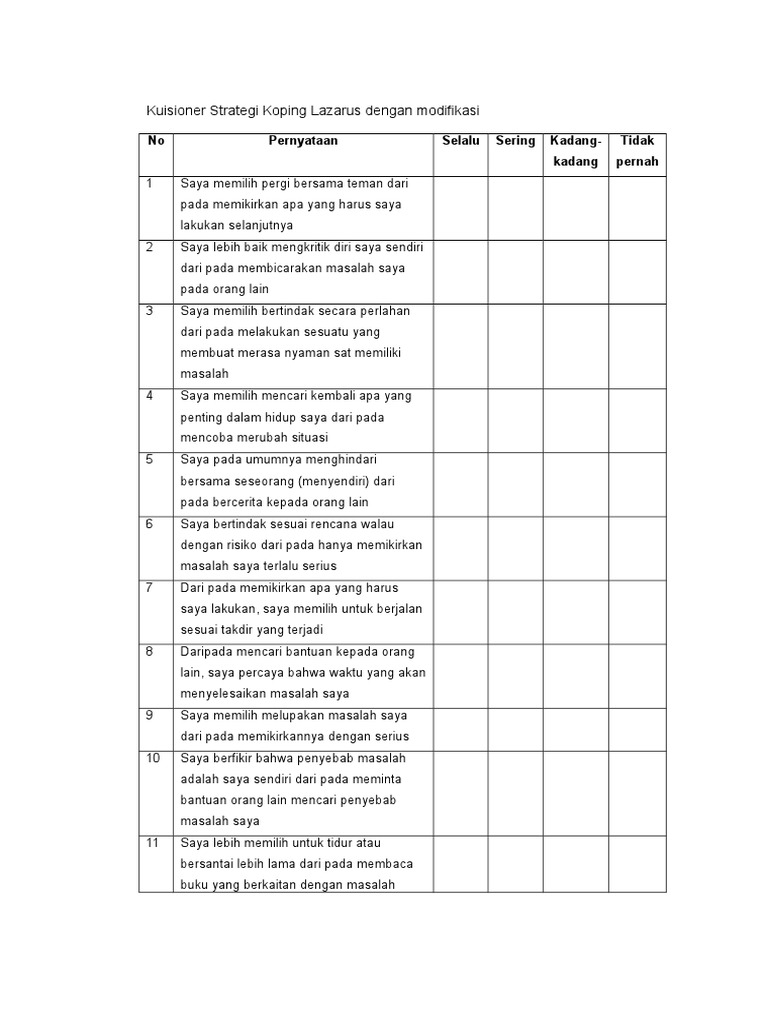 Kuisioner Koping | PDF